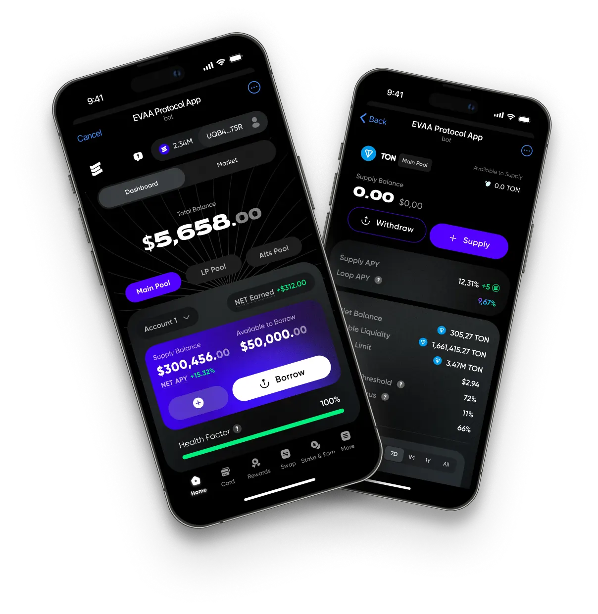 EVAA - The first decentralized lending protocol on TON